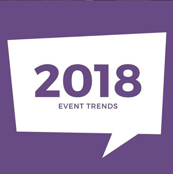 2018 Event Trends - Special D Events - Special D Events