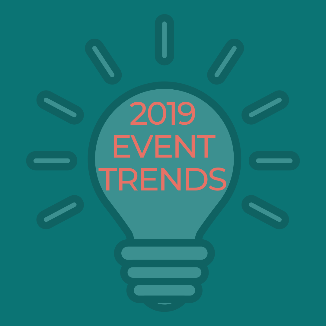 2019 Event Trends - Special D Events - Special D Events